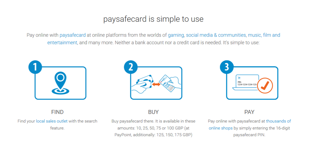 Paysafecard Details & Information • eWallet-Optimizer
